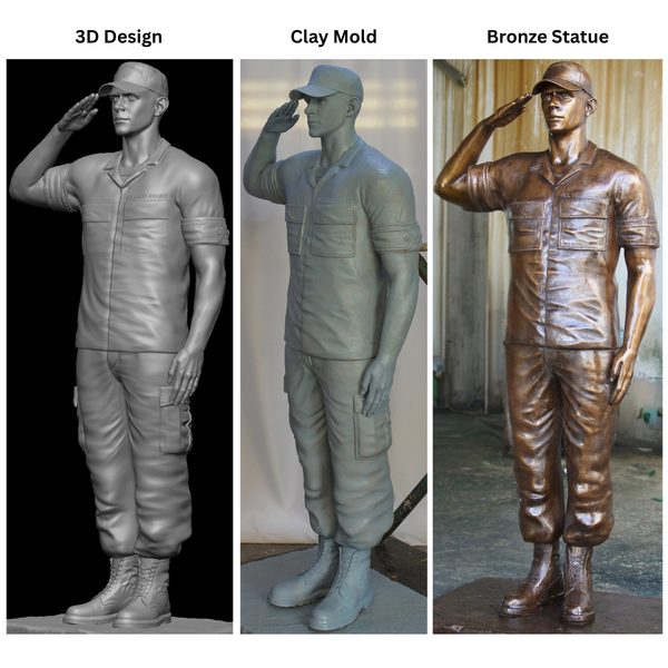 Saluting Coast Guard In Production | Randolph Rose Collection
